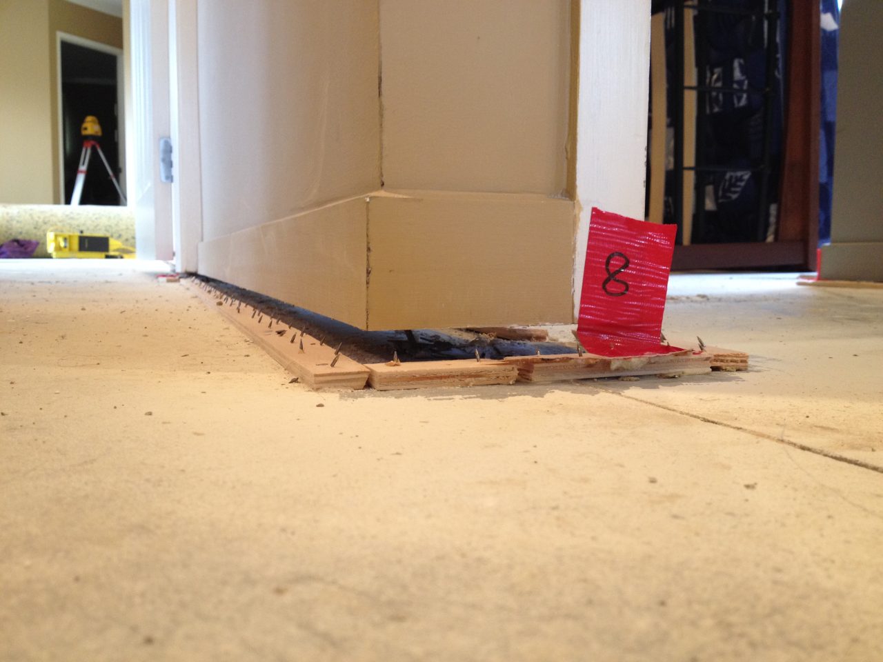 What is the purpose of Re-levelling | Mainmark